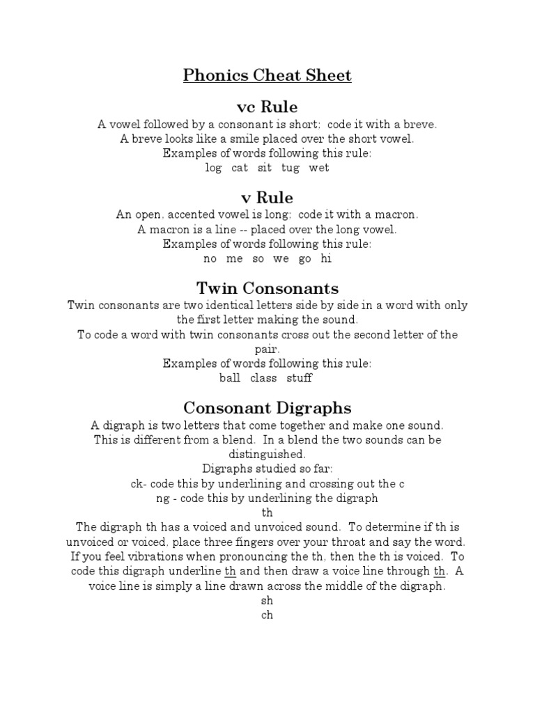 Phonics Rules and Spelling Rules | PDF | Stress (Linguistics) | Consonant