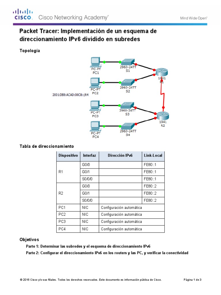 8.3.1.4 Packet Tracer - Implementing A Subnetted IPv6 Addressing Scheme | PDF | Yo Pv6 ...