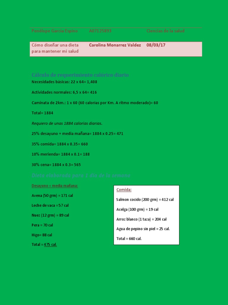MIV - U2 - Actividad 1. Cómo Diseñar Una Dieta para Mantener Mi Salud | PDF