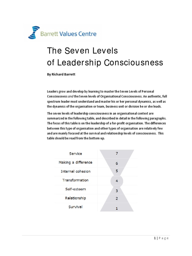 The 7 Levels of Leadership Consciousness | Download Free PDF ...
