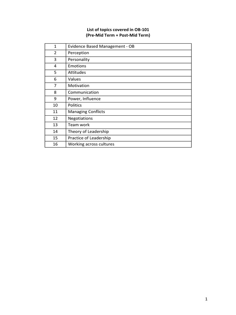 OB-101 All Topics (At A Glance) | PDF
