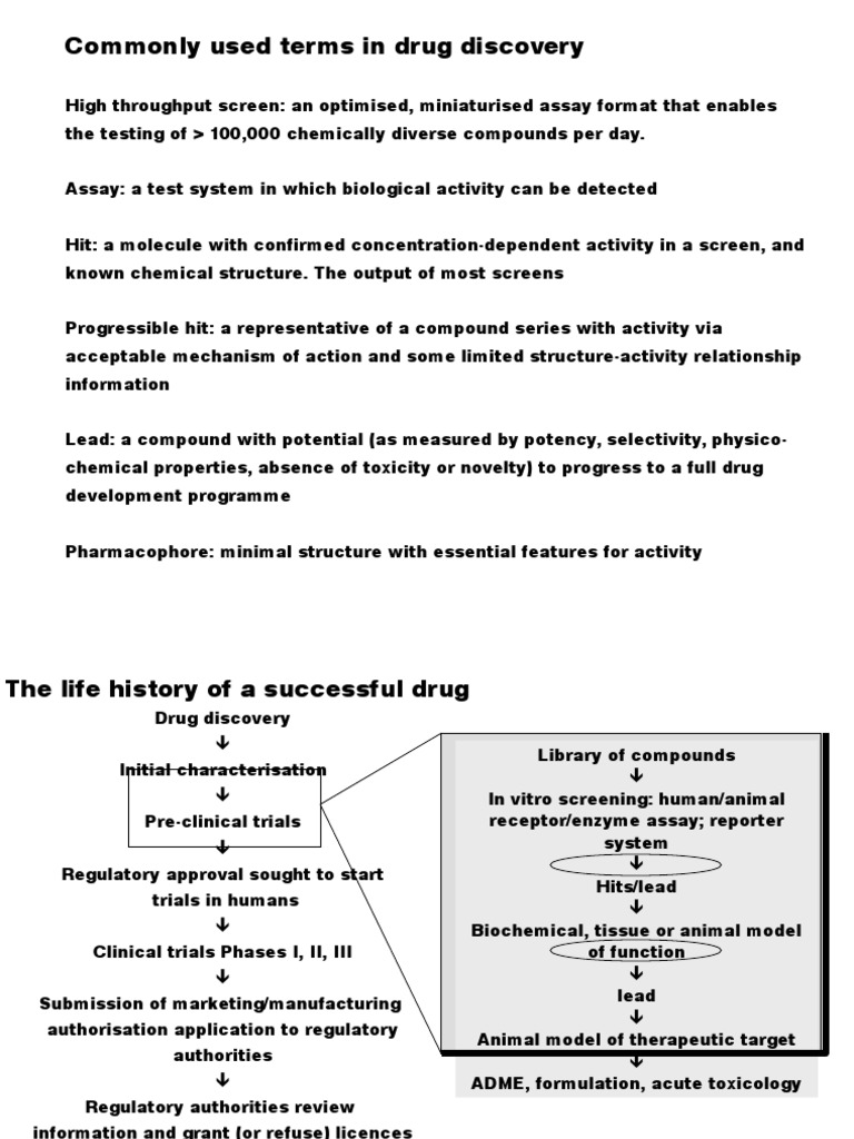 High Throughput Screening in Drug Discovery | PDF | G Protein–Coupled ...