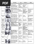 Orthopedic Special Tests | PDF | Anatomical Terms Of Motion | Elbow