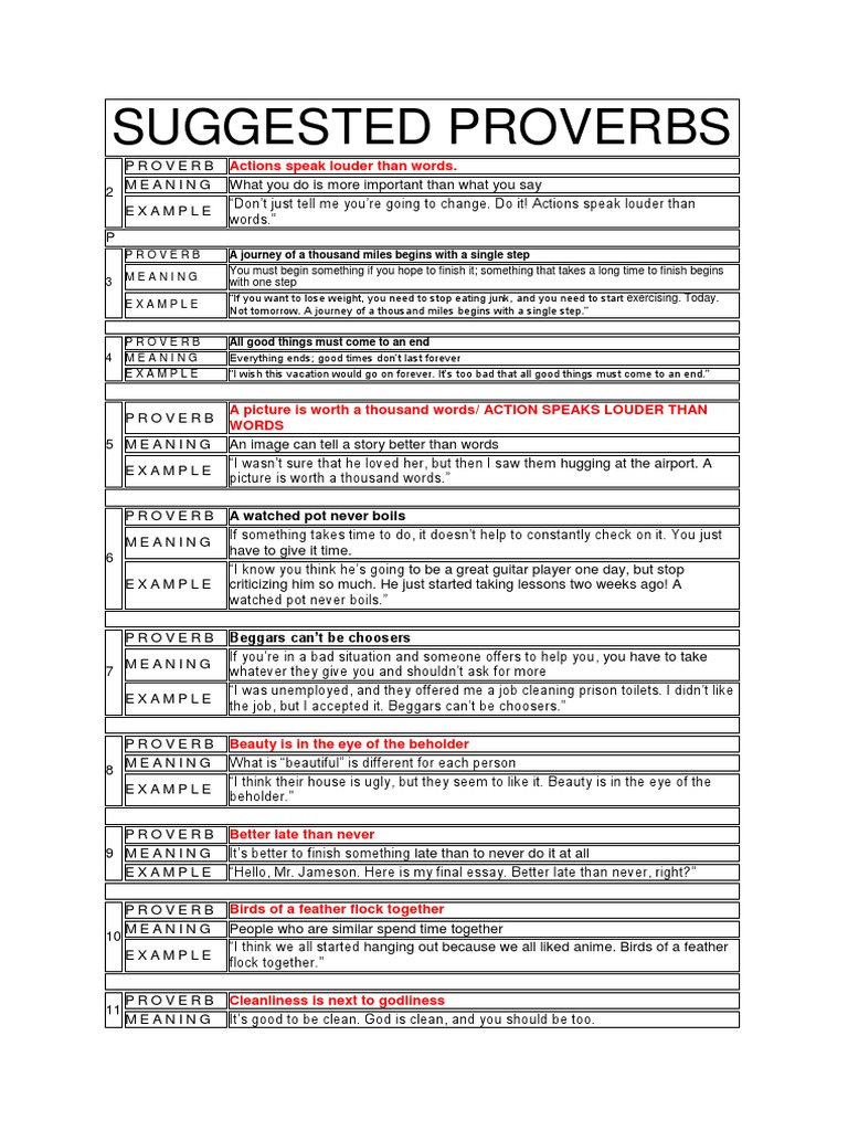 Suggested Proverbs For Writing | PDF | Proverb