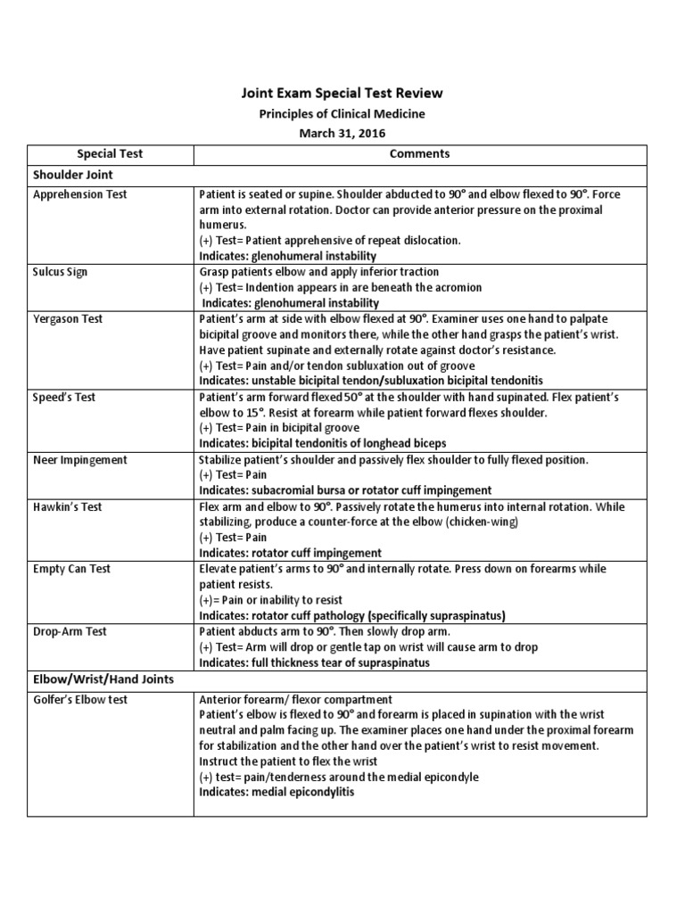 Comprehensive Joint Exam Test Review | PDF | Knee | Anatomical Terms Of ...