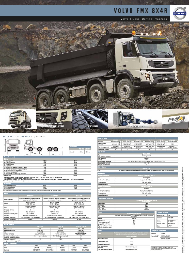 Especificaciones Técnicas FMX 8x4R PDF | PDF