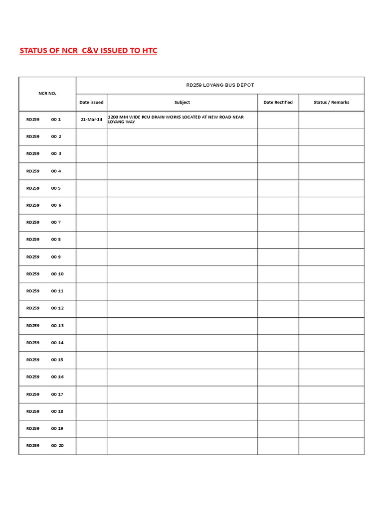 NCR Status Report for Loyang Bus Depot | PDF