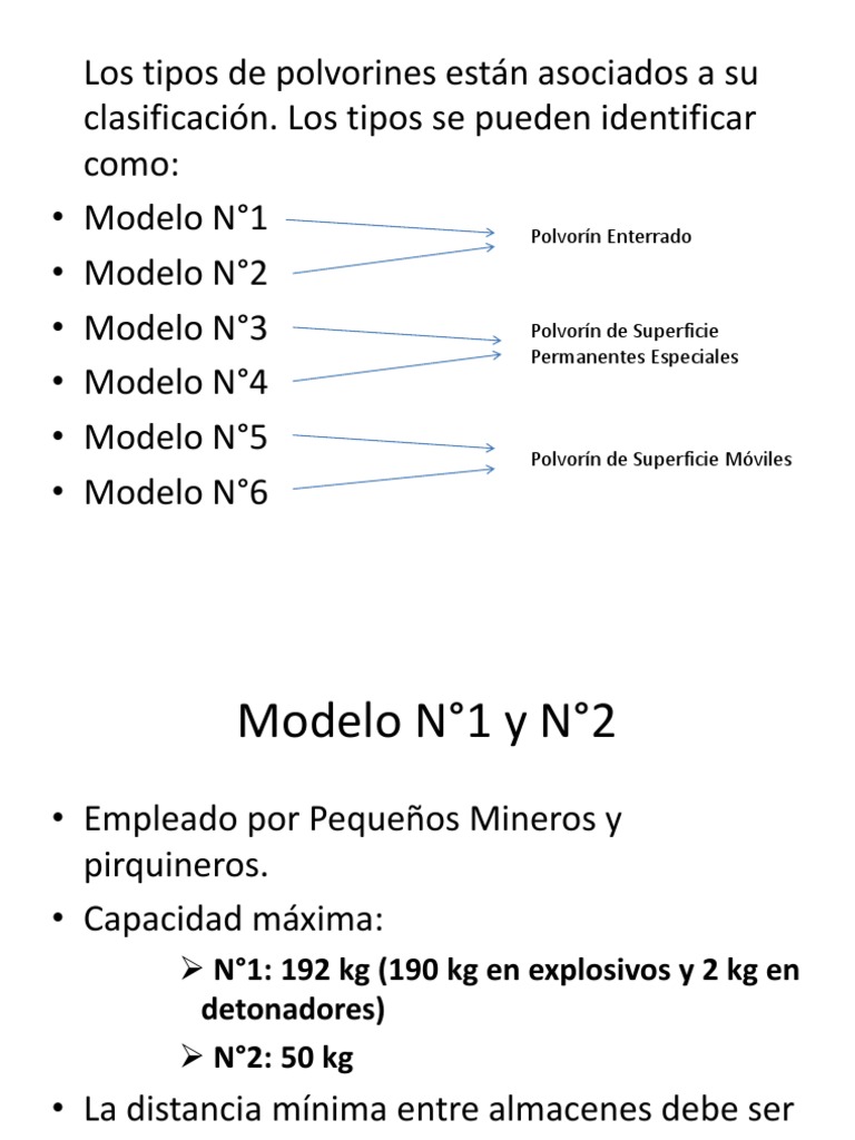 Tipos de Polvorín (Modelos) | PDF | Material explosivo | Explosión