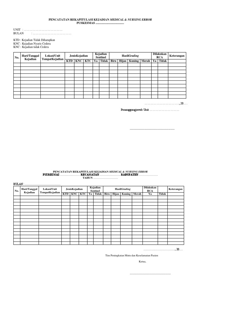 Contoh Buku Rekapan KTD | PDF