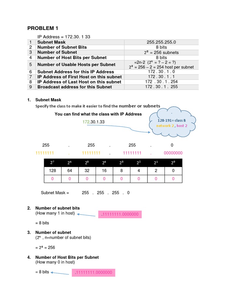 Calculating IP Address | Download Free PDF | Ip Address | Routing