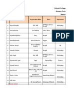 Letter of Rustication by Principal | PDF