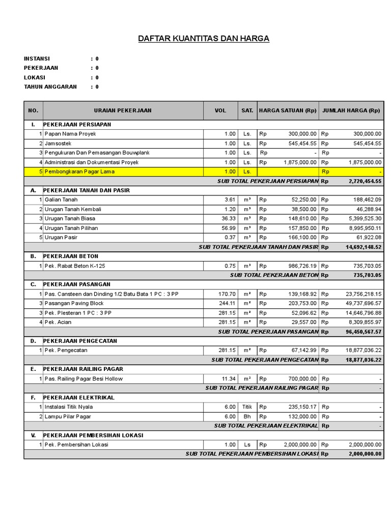 Rab Taman Kantor | PDF
