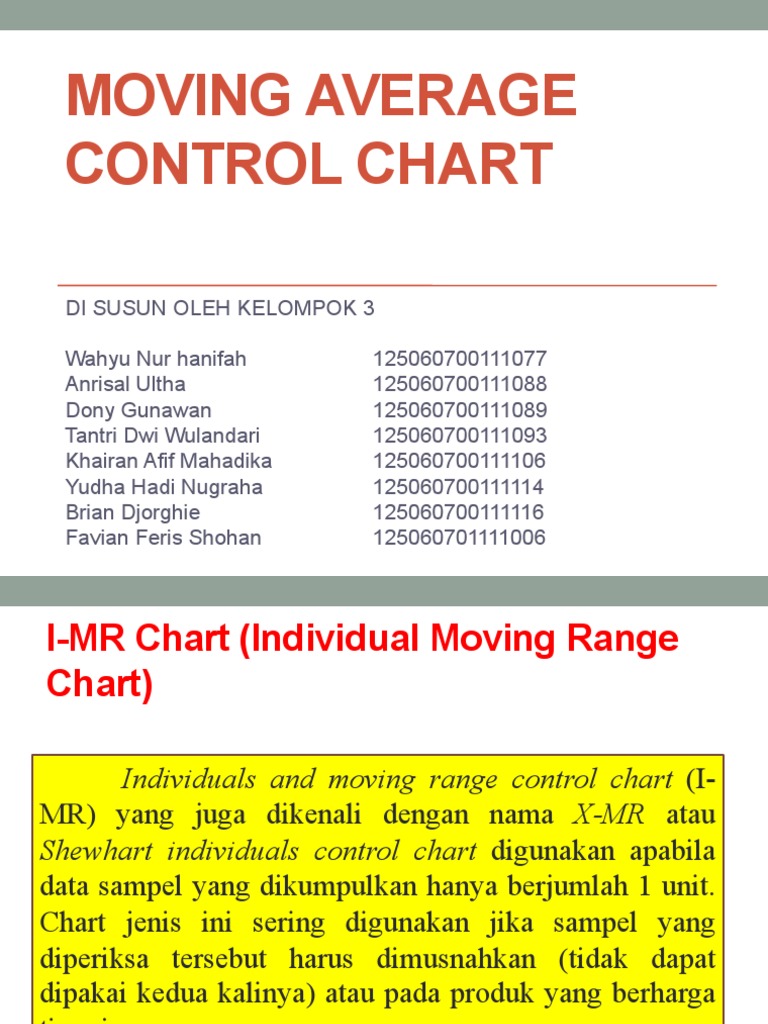 Perhitungan Individu d5 Moving Average Control Chart | PDF
