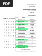 Bir Form No. 2305 Certificate of Update of Exemption and Employers and ...