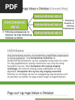 Mga Uri NG Liham | PDF