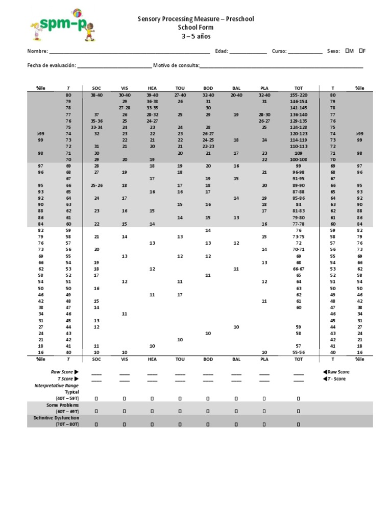 SPM P 3 A 5 Años Escuela | PDF | Bienestar | Medicina