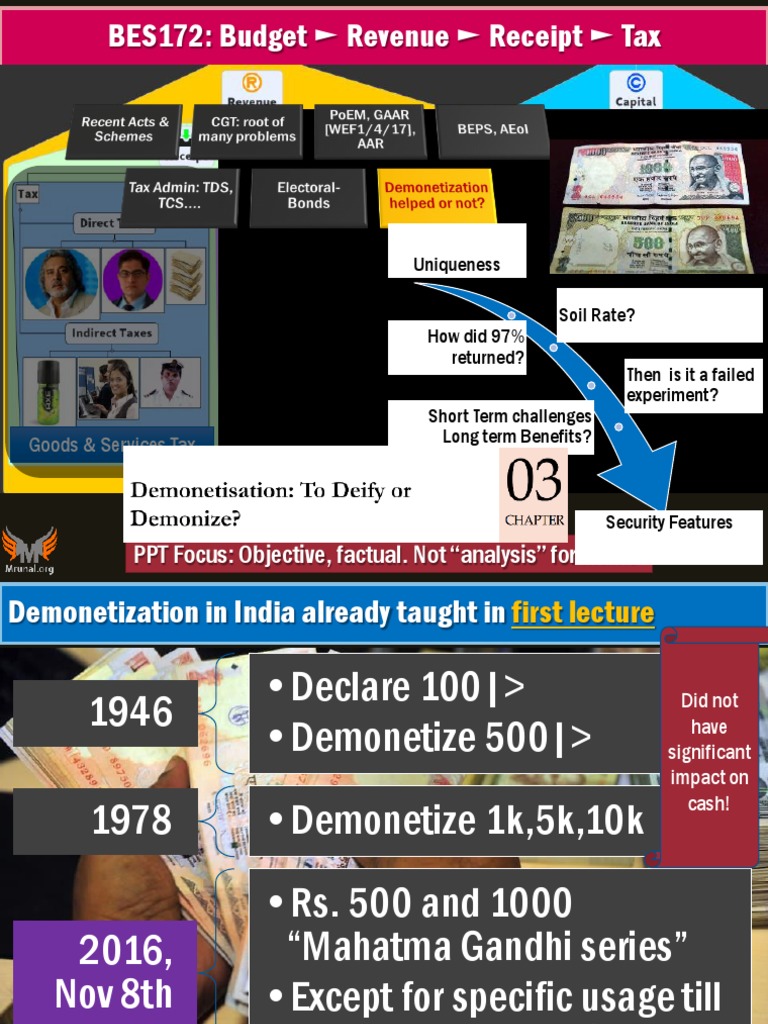 Demonetization: Impact & Insights | PDF | Quantitative Easing | Taxes