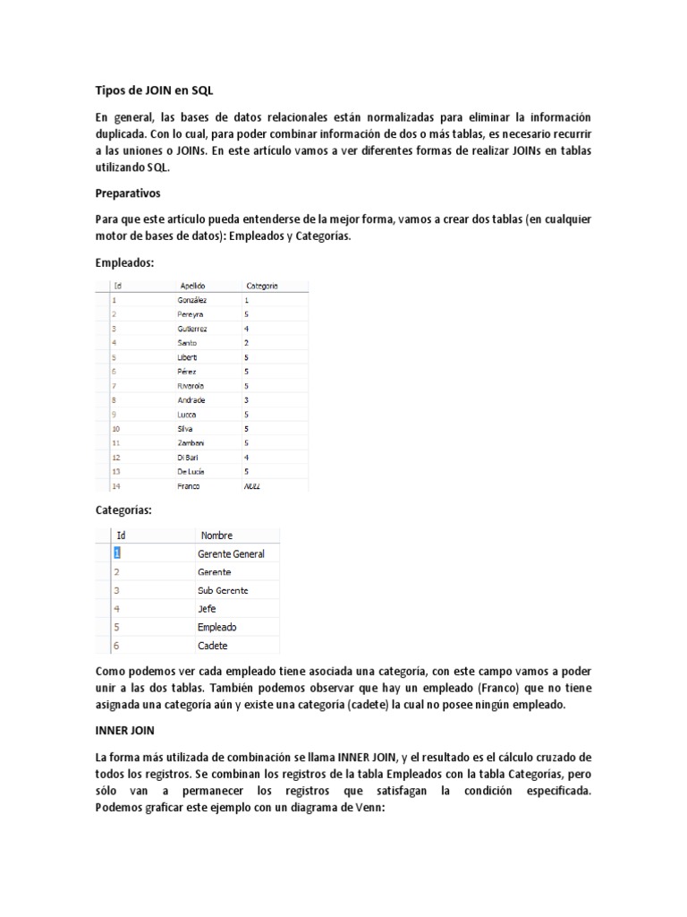Tipos de JOIN en SQL | PDF | SQL | Datos Tipos de JOIN en SQL | PDF | SQL | Datos