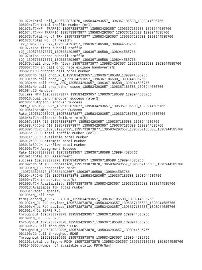 BSC - 2G Counters Details | PDF | Telecommunications Standards | Computer Networking