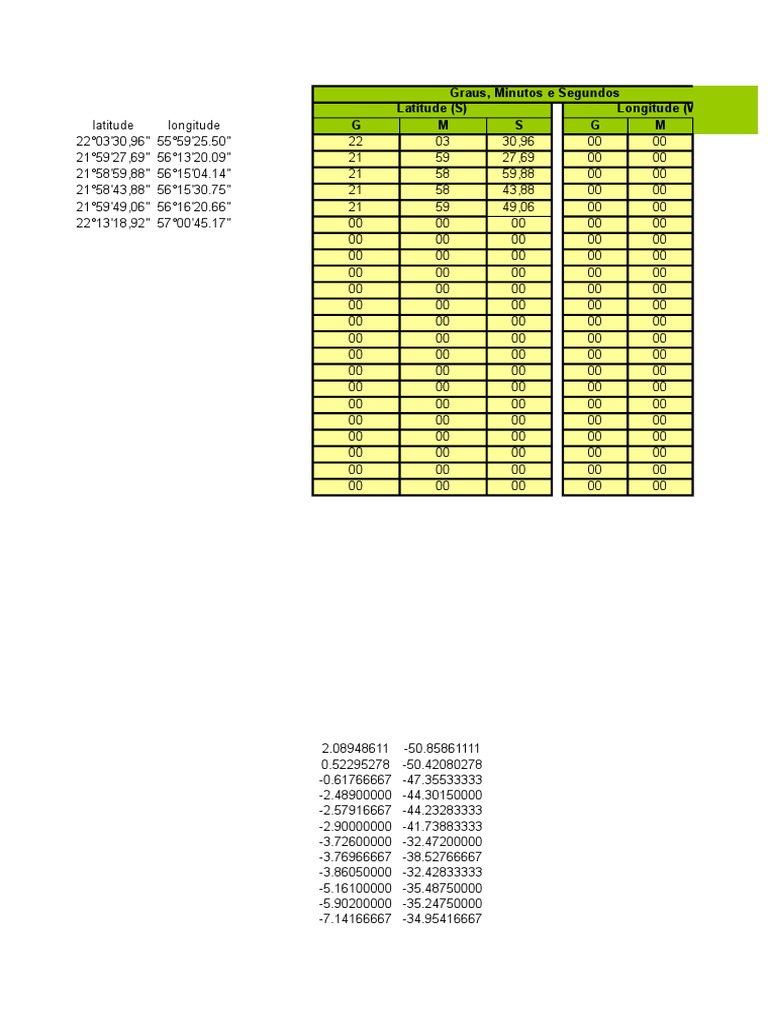 Conversor Coordenadas GEO X UTM | PDF