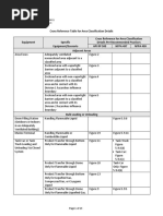 NFPA 820 Fire Hazard Classifications | PDF | Fires | Water