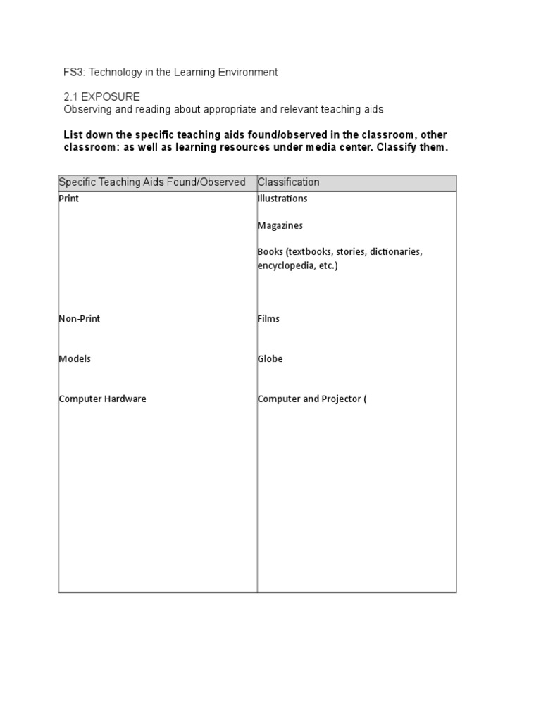 FS3 Ep 2 | PDF | Teachers | Classroom