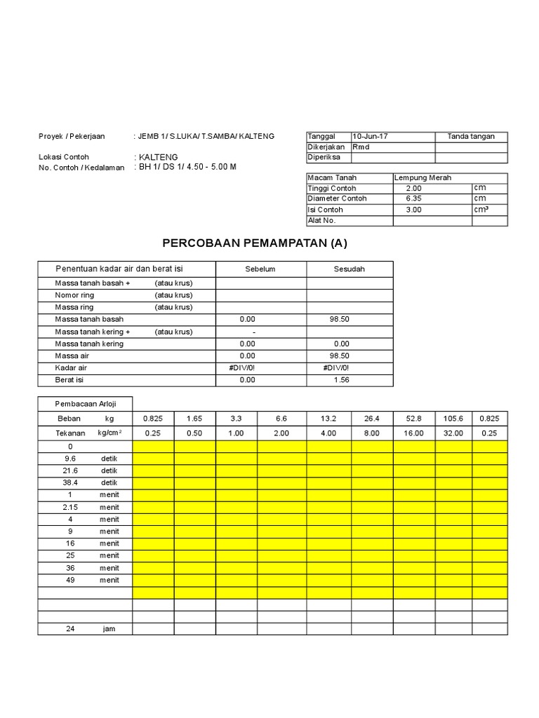 Soil Compaction Test Report for Embankment Construction in West ...