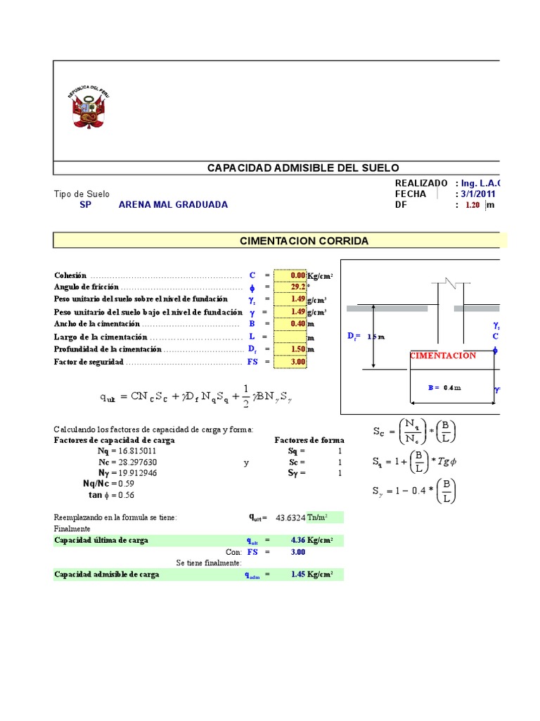 CAPACIDAD-ADMISIBLE-DE-CARGA-FORMULA-GENERAL.xlsx | Elementos ...