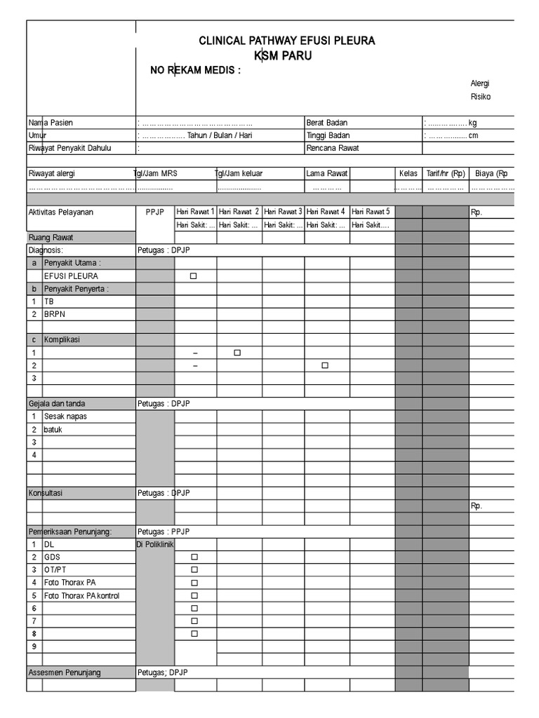 Clinical Pathway Obgyn Abortus | PDF