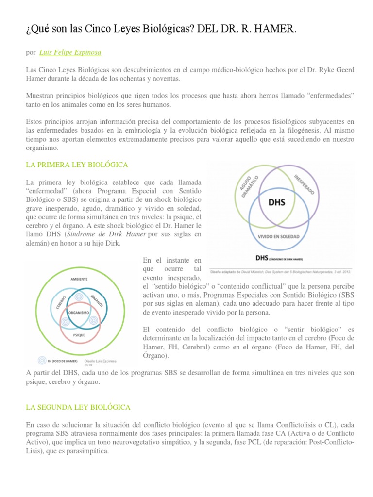 Las Cinco Leyes Biológicas según el Dr. Ryke Geerd Hamer: Un marco ...