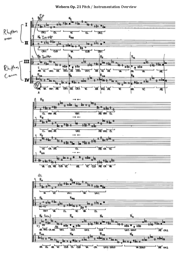 Webern Op 21 Handout | PDF