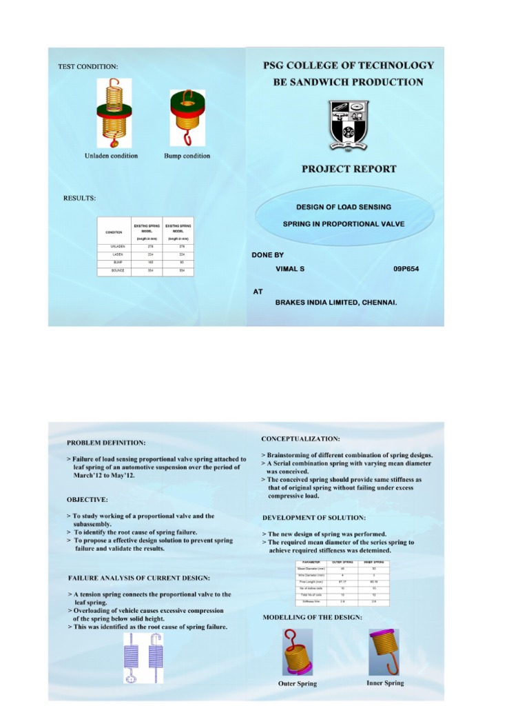 Sample For One Page Report | PDF