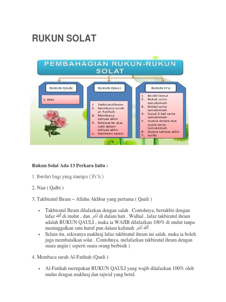 Tahsin Solat | PDF