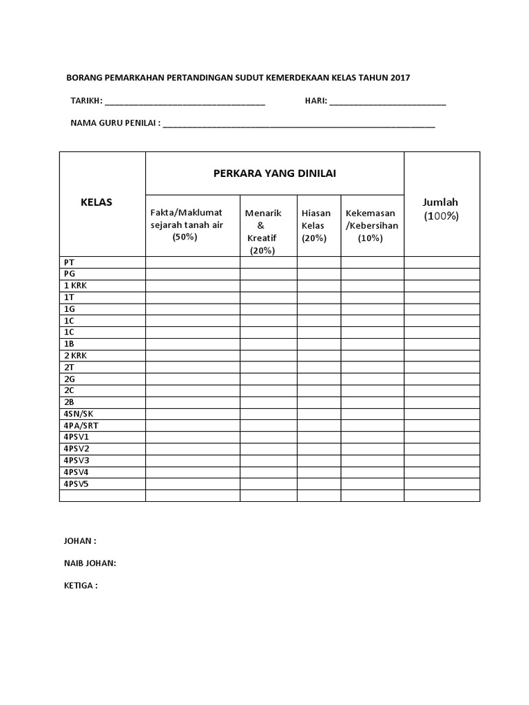 Borang Sudut Merdeka | PDF | Karier & Perkembangan | Bisnis