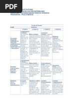 Nead | PDF | Cuidados residenciais | Enfermagem