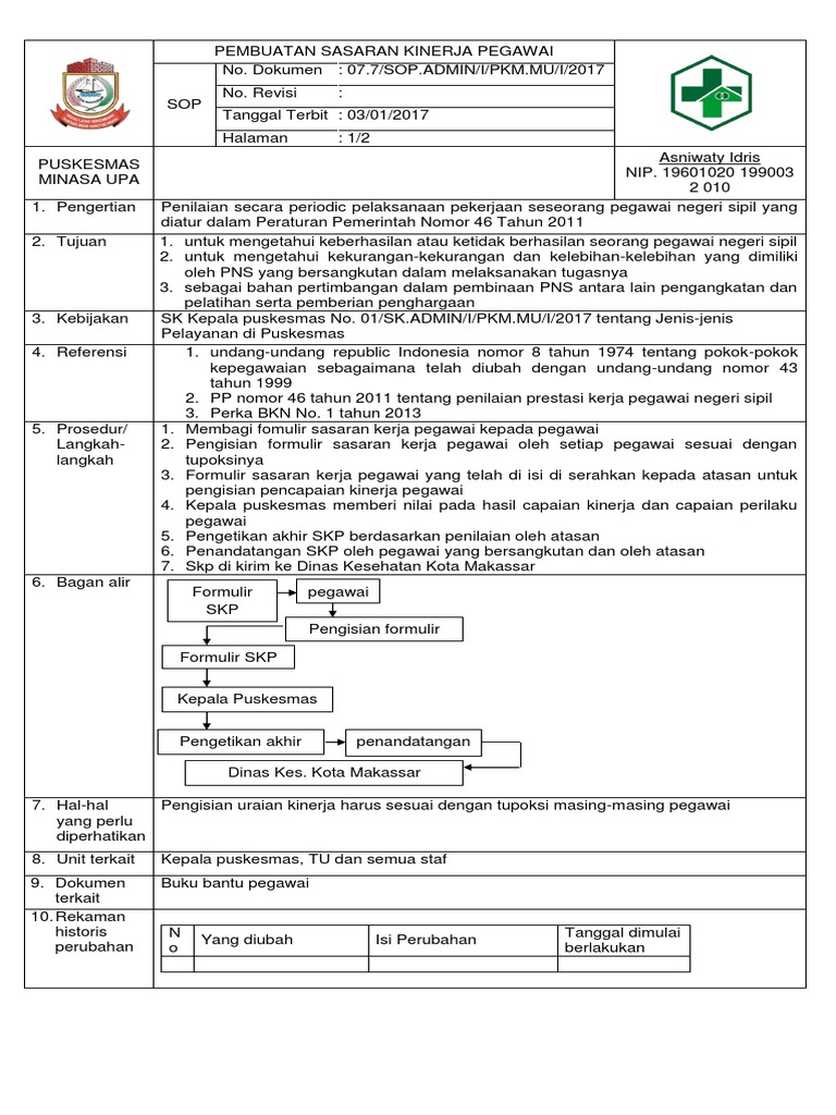 Sop SKP | PDF