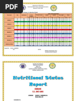 Labels and Front Cover Pages For School Reports (Editable) | PDF