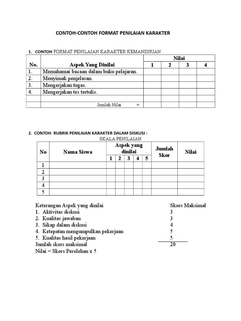Penilaian Karakter - Contoh | PDF