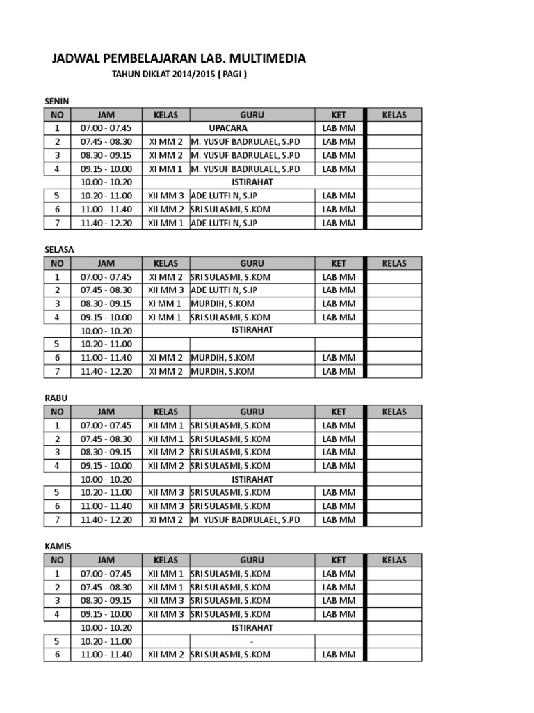 Jadwal Lab MM 2014-2015 | PDF