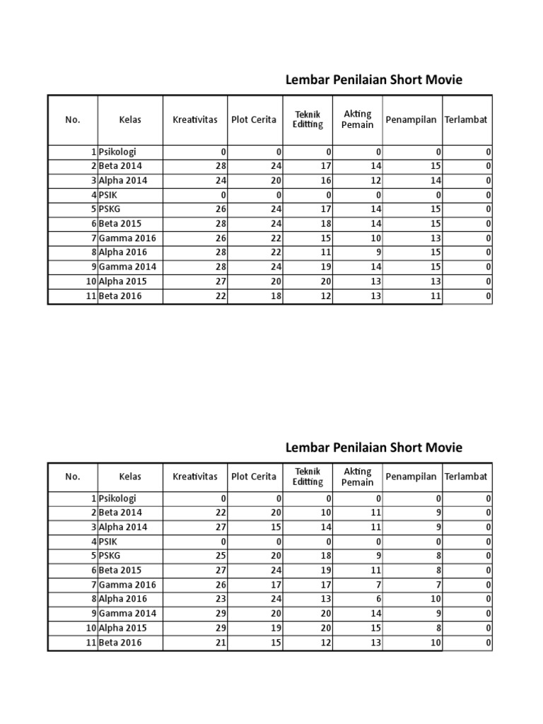 Form Rekapan Juri | PDF