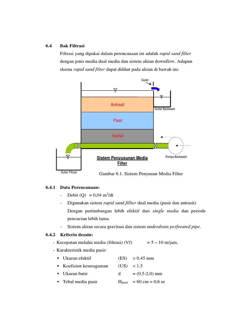 Bak Filtrasi Itunganku | PDF