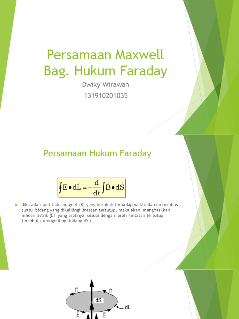 Persamaan Maxwell Hukum Faraday | PDF | Metode & Bahan Ajar | Sains ...