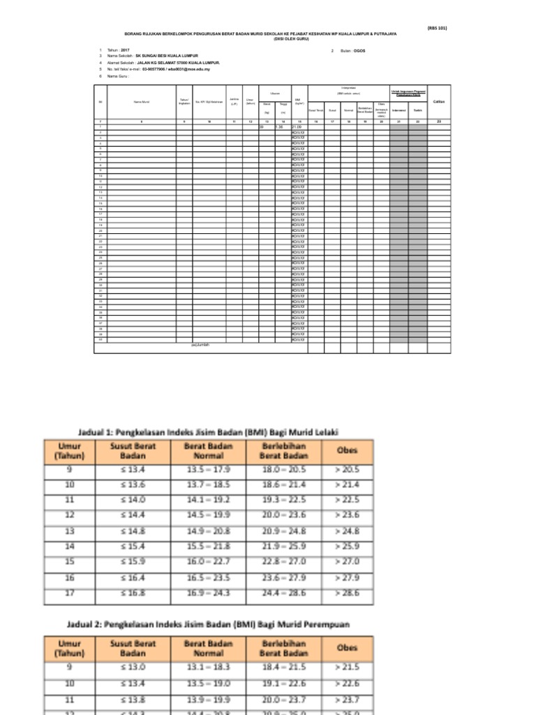Borang Bmi Jabatan Kesihatan 2017 | PDF
