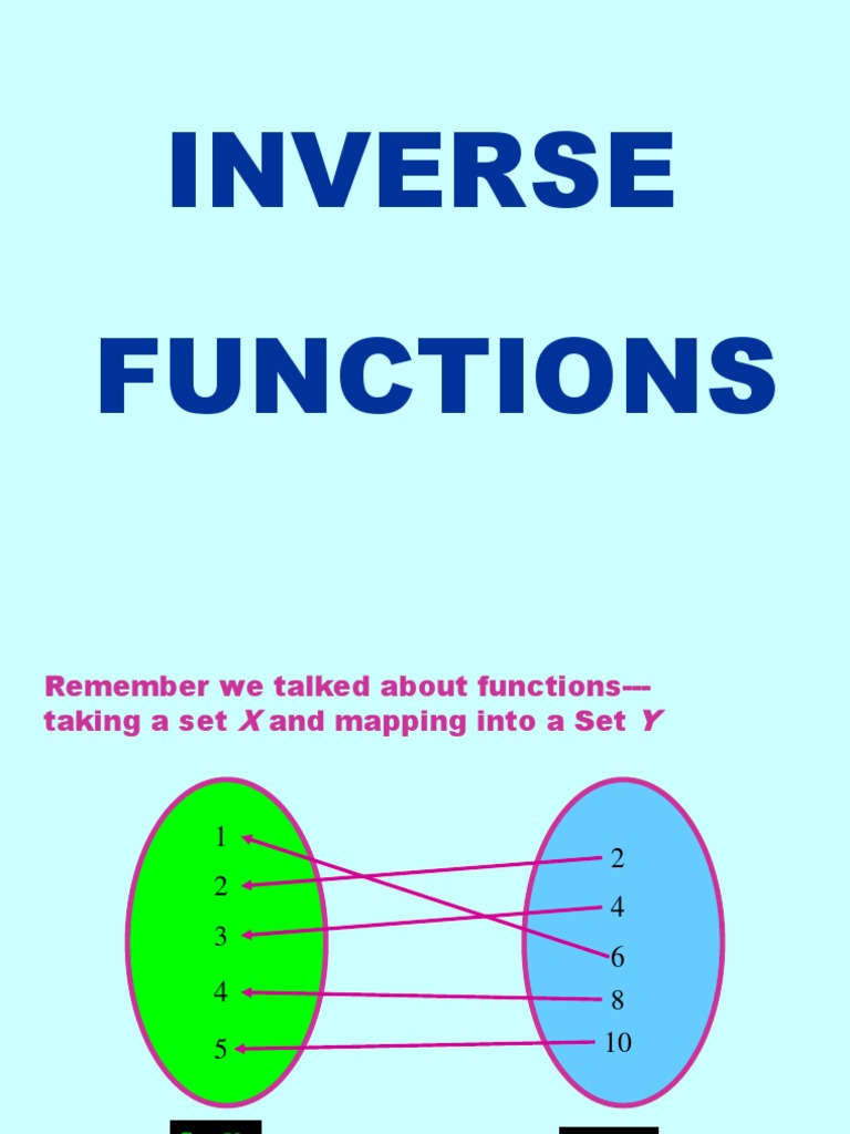 3.3 Graphs of Inverse Functions | PDF | Function (Mathematics) | Mathematical Relations