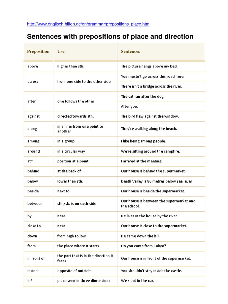Sentences With Prepositions of Place and Direction | PDF | Linguistic ...