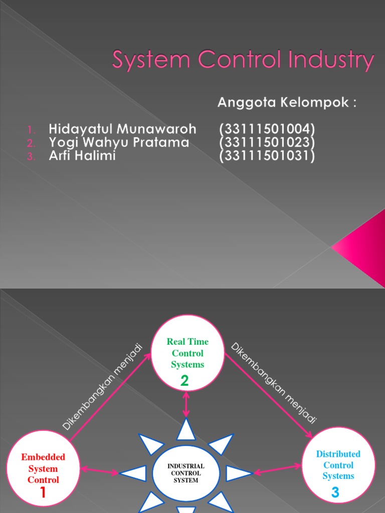 System Control Industri | PDF