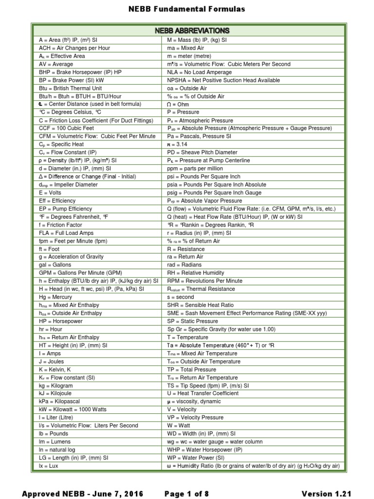 2016 NEBB Official Formula & Psychrometric Chart Document | PDF