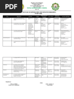 National Drug Education Program (Ndep) Action Plan | PDF | Education ...