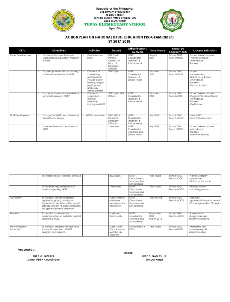 Action Plan on NDEP 2017 | Further Education | Personal Growth