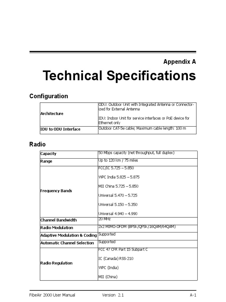 FA2000 Tech Specs | PDF | Ethernet | Wireless